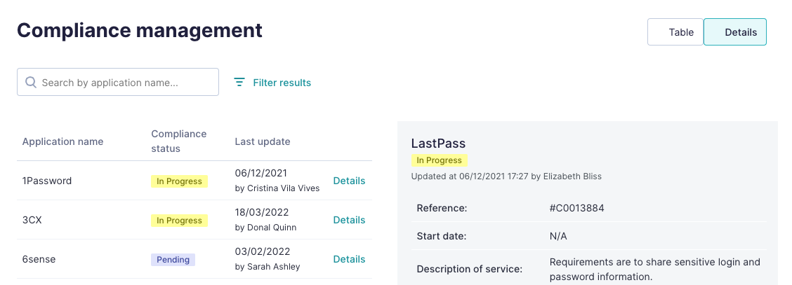 Track Compliance questionnaire status – Cledara
